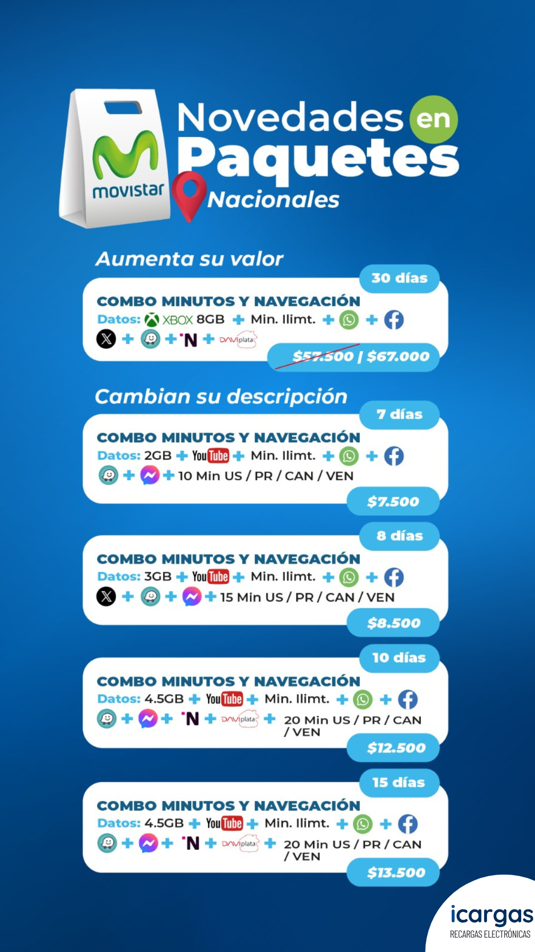 Movistar lanza nuevos paquetes prepago con más beneficios